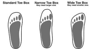 Are Xero Shoes Any Good? A Detailed Review - BareTread: Barefoot Shoe Guide